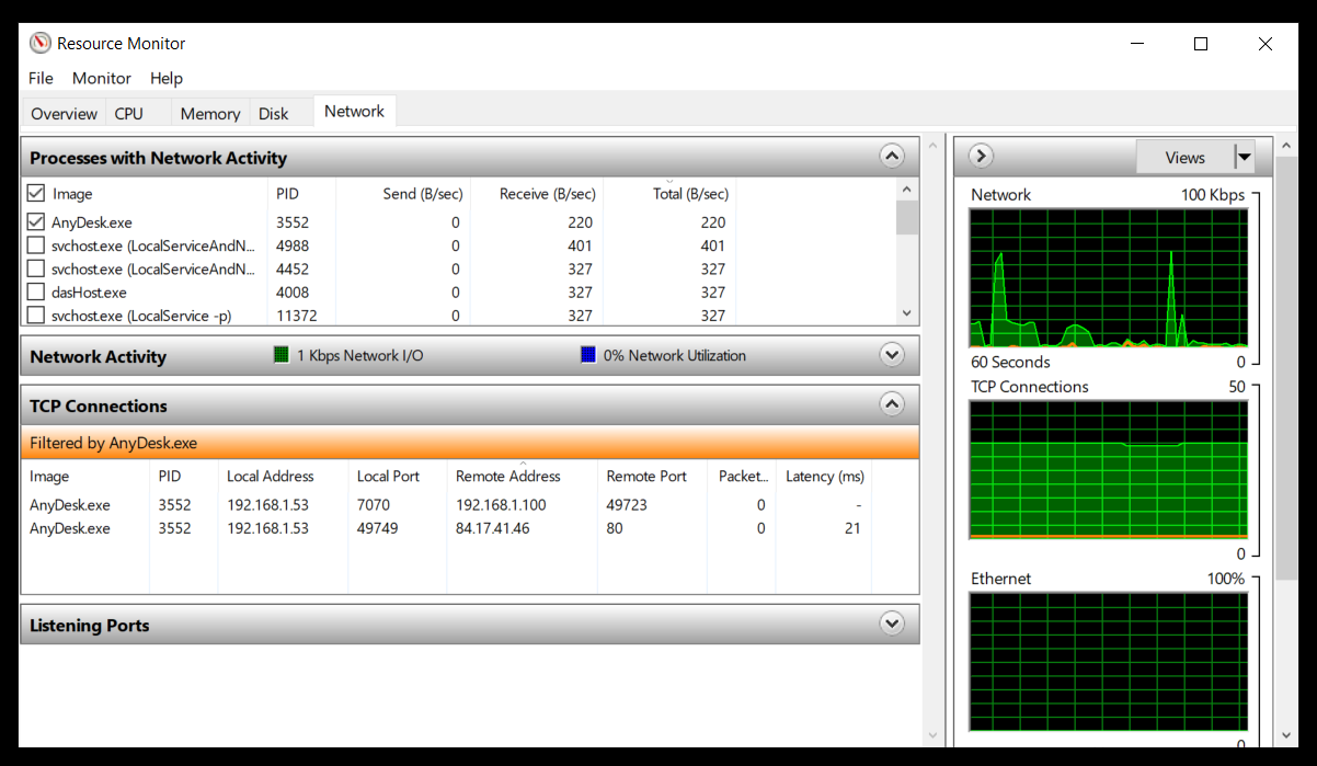 AnyDesk – Local is Local – Windy Weather